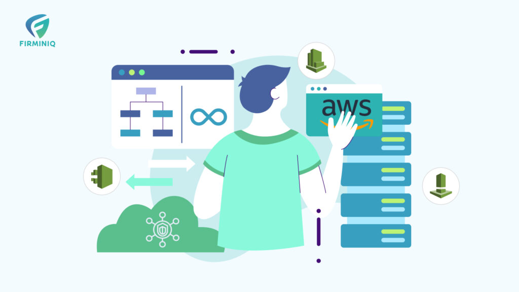 Top DevOps Tools for Monitoring AWS | FIRMINIQ