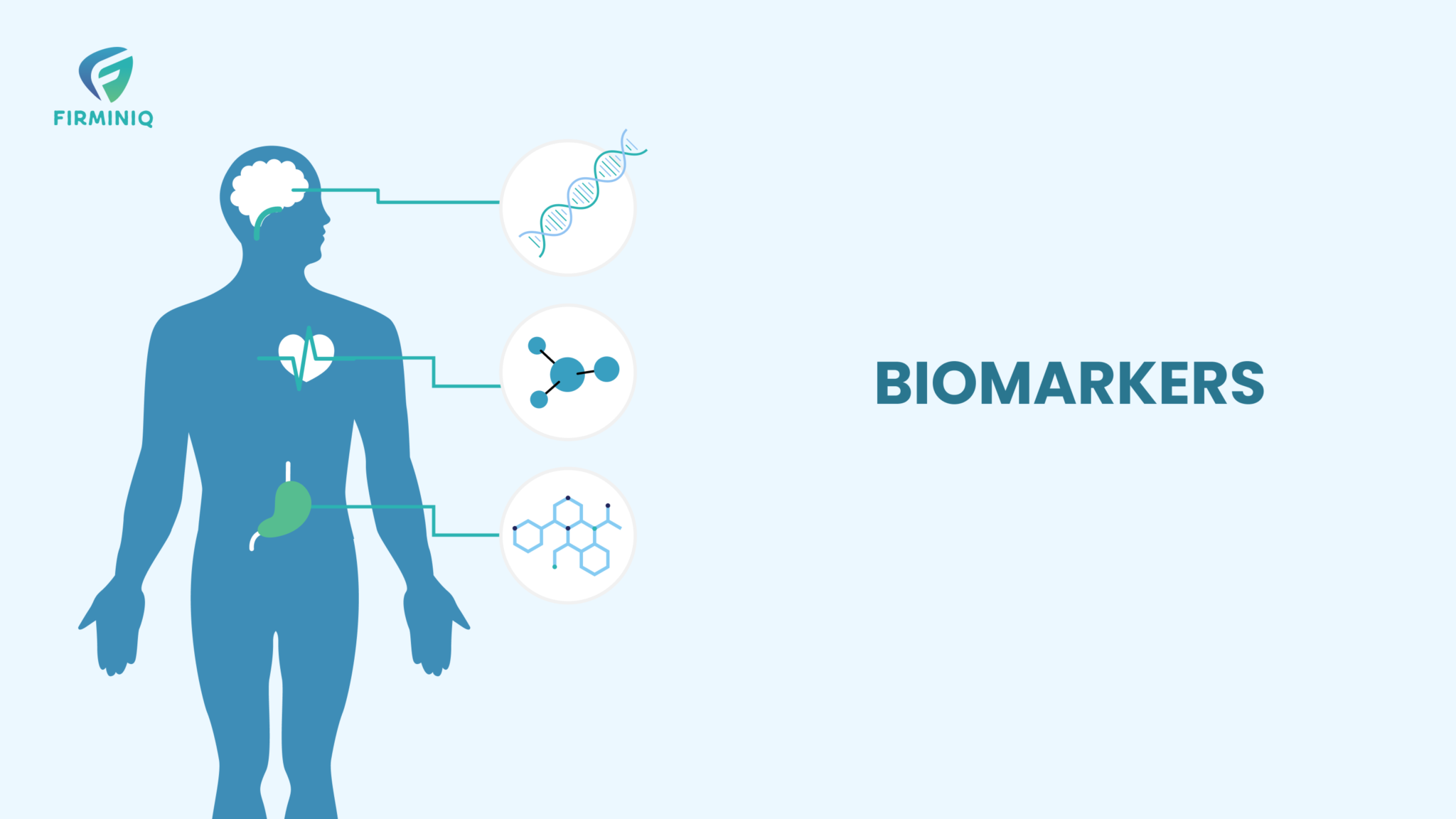 Enhancing Remote Patient Monitoring: The Role of Biomarkers | FIRMINIQ